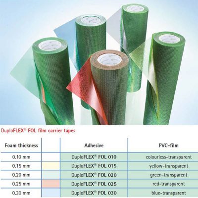 Lohmann DuploFLEX FOL Tape - Walter Nash - Range of sizes available.